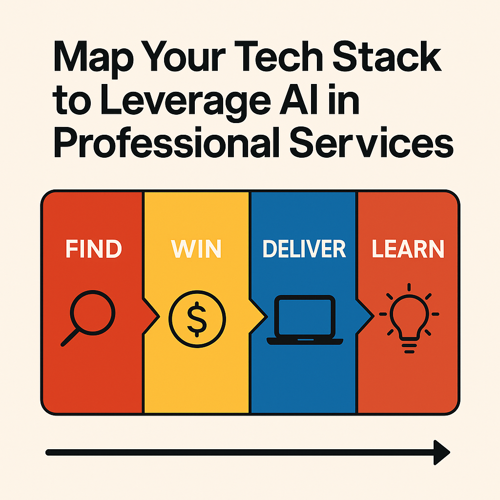 Professional Services? Use this framework to get ready for AI